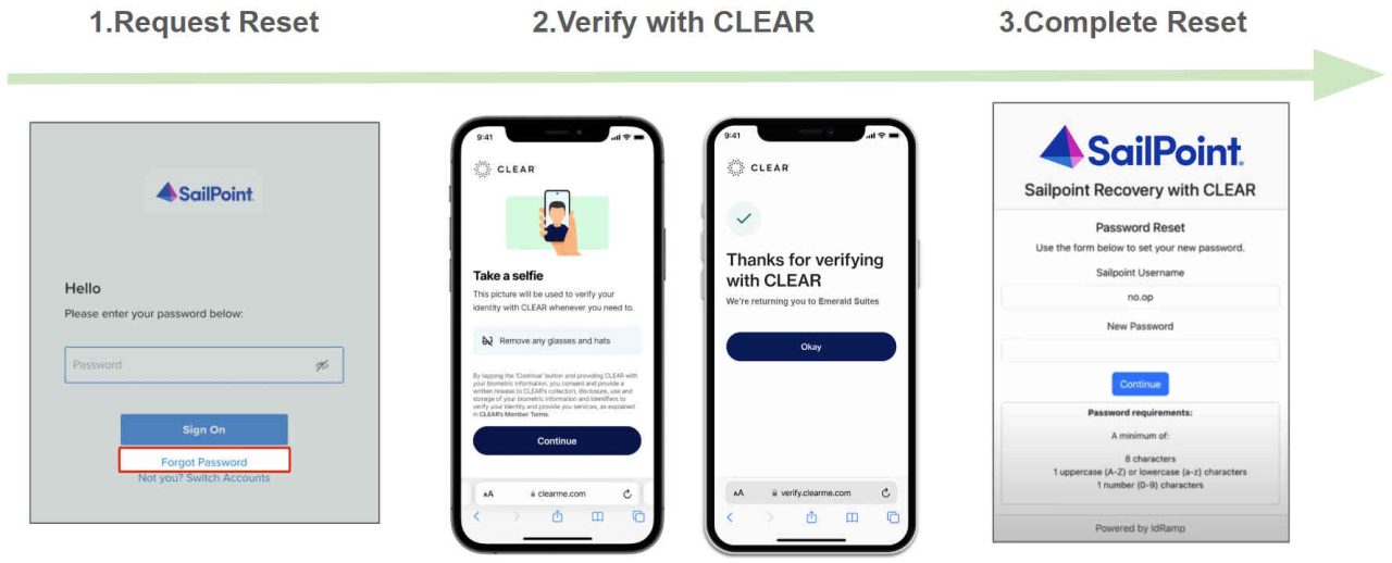 SailPoint Account Recovery Using CLEAR Identity Verification